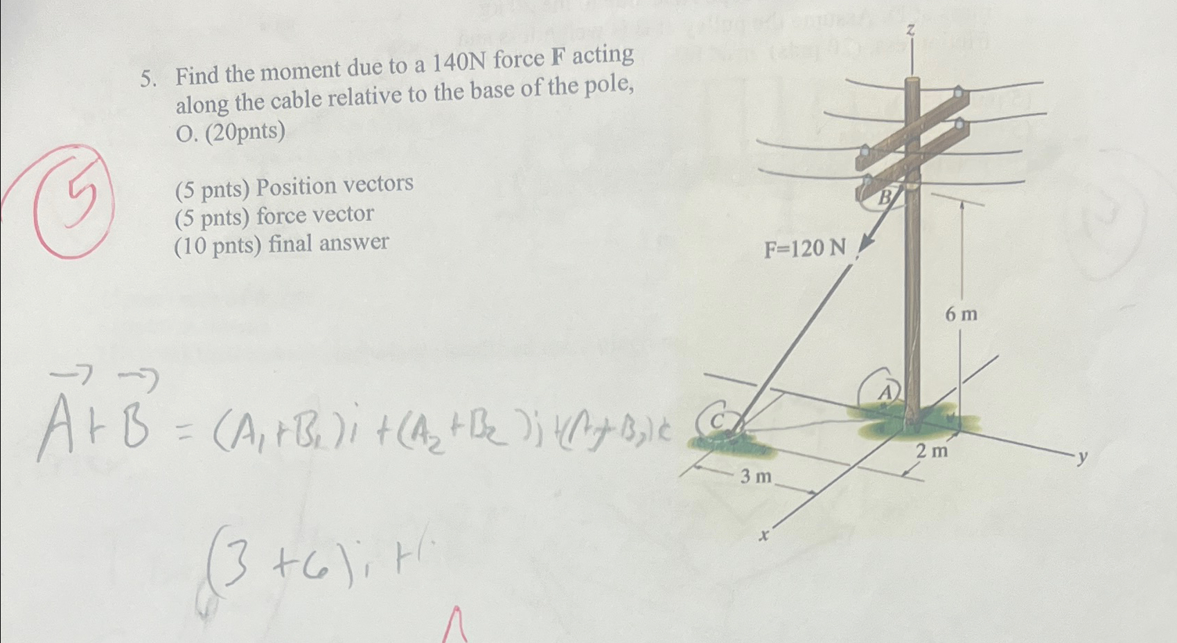 Solved Find The Moment Due To A 140n ﻿force F ﻿acting Along