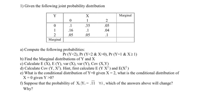 Solved 1) Given the following joint probability distribution | Chegg.com