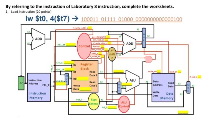 Solved By referring to the instruction of Laboratory 8 | Chegg.com