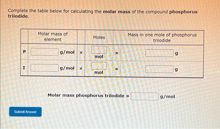 Solved Complete the table below for calculating the molar | Chegg.com