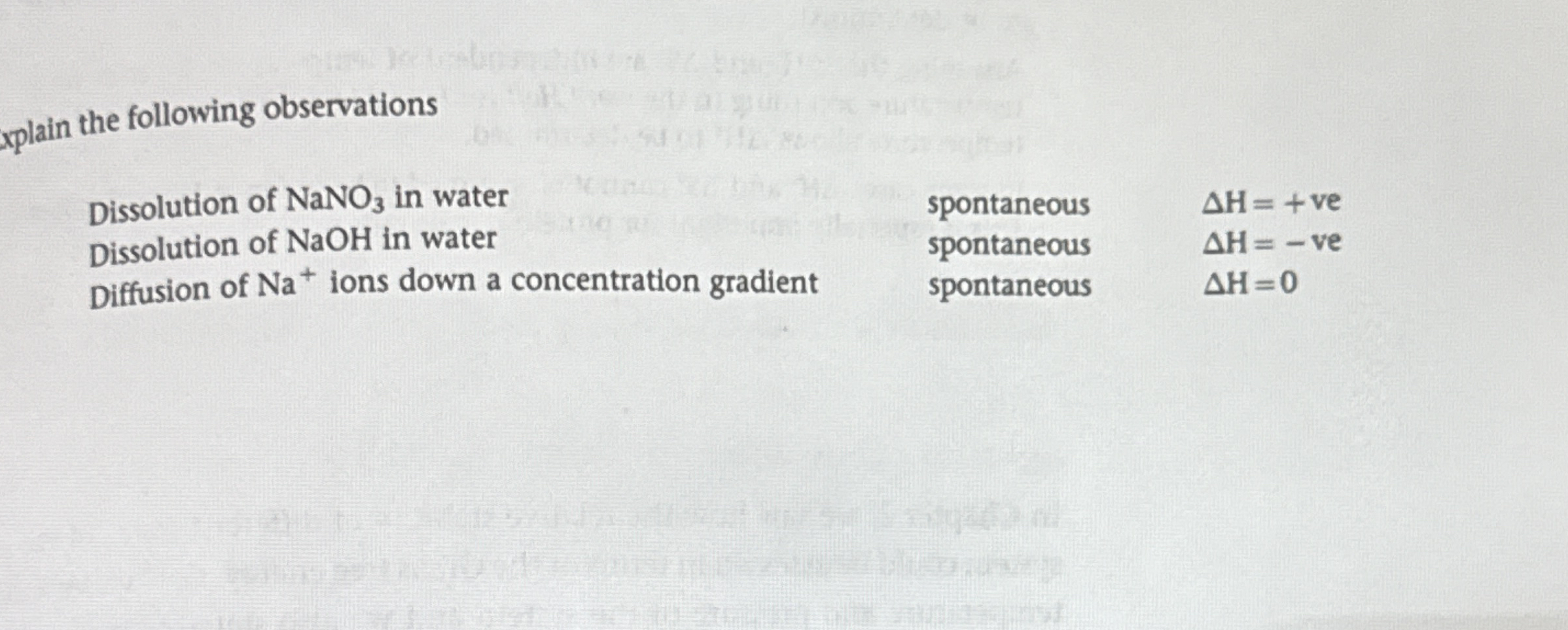 xplain the following observationsDissolution of NaNO3 | Chegg.com