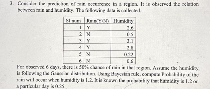 Solved Consider the prediction of rain occurrence in a | Chegg.com