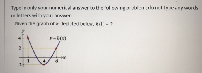 Solved Type in only your numerical answer to the following | Chegg.com
