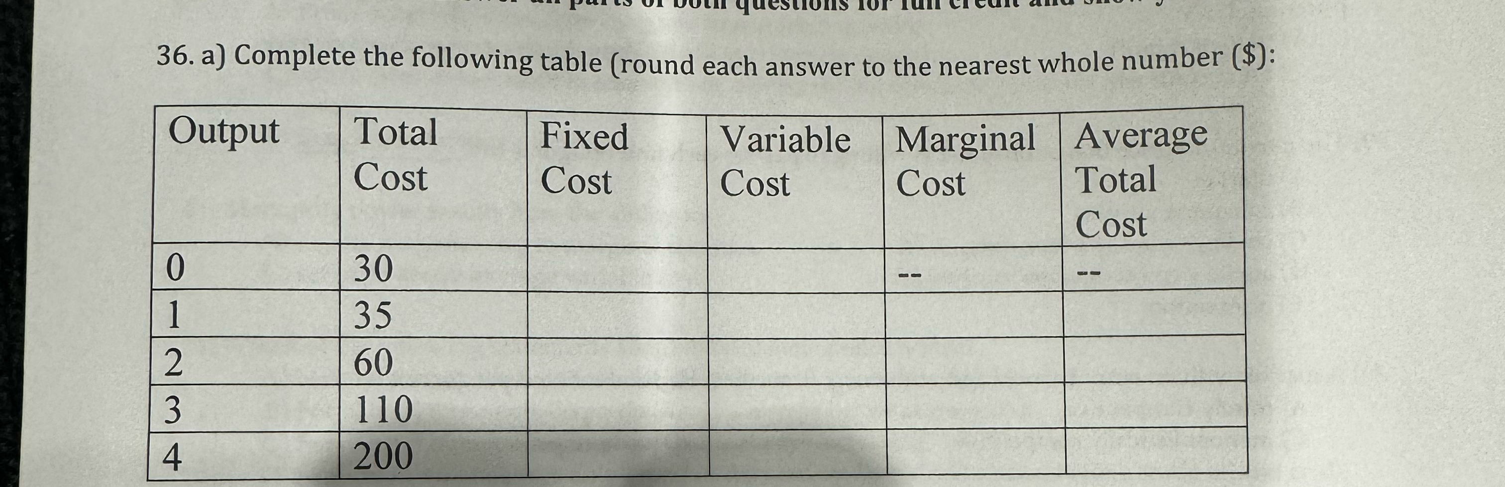 Solved a) ﻿Complete the following table (round each answer | Chegg.com