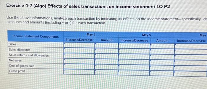 Solved Exercise 4-7 (Algo) Effects of sales transactions on | Chegg.com