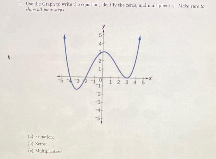 Solved 1. Use the Graph to write the equation, identify the | Chegg.com