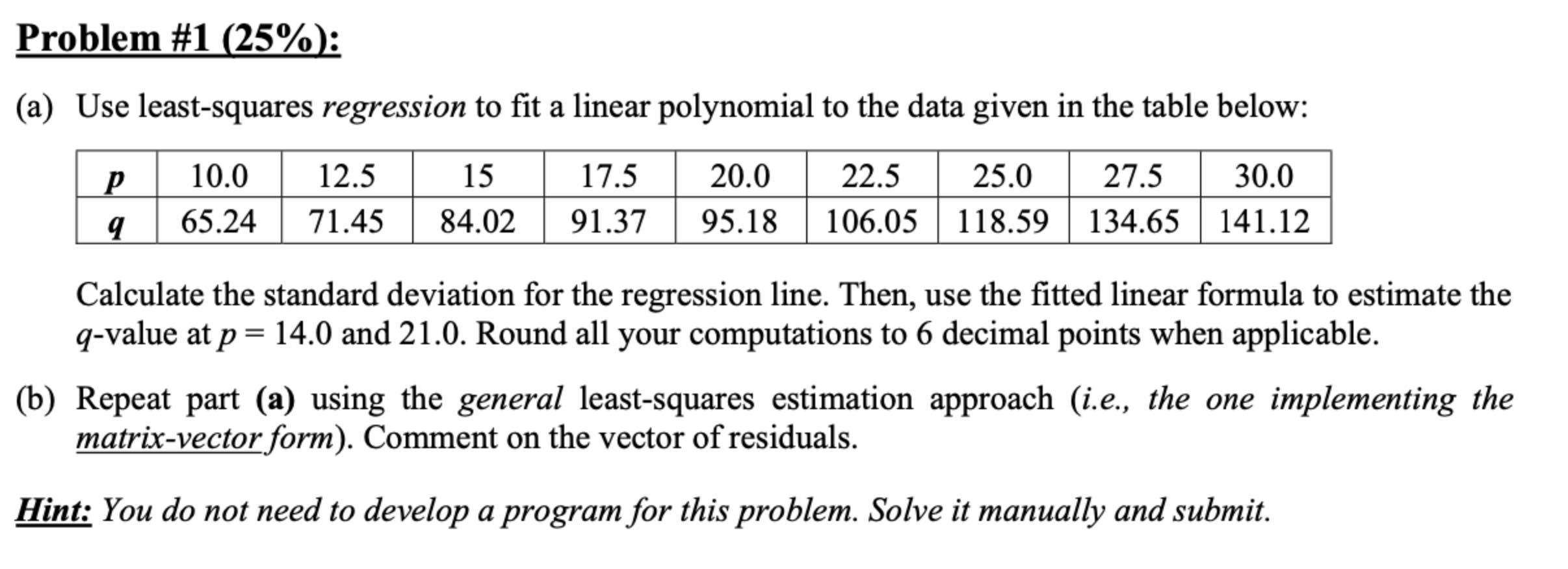 Solved Problem #1 (25%):(a) ﻿Use least-squares regression to | Chegg.com