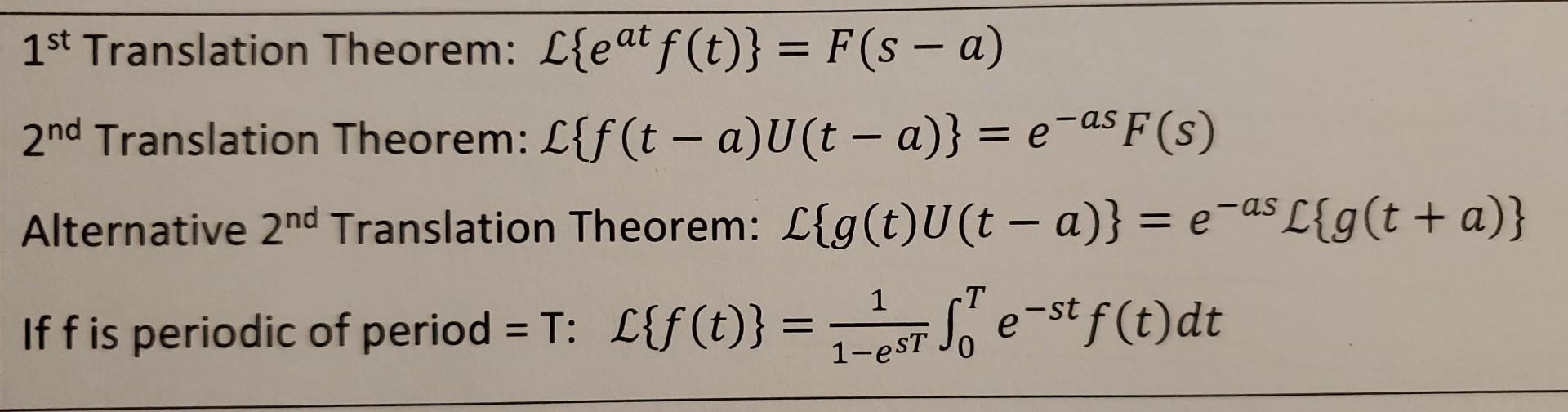 Solved 2) Find the inverse Laplace transform: a) | Chegg.com