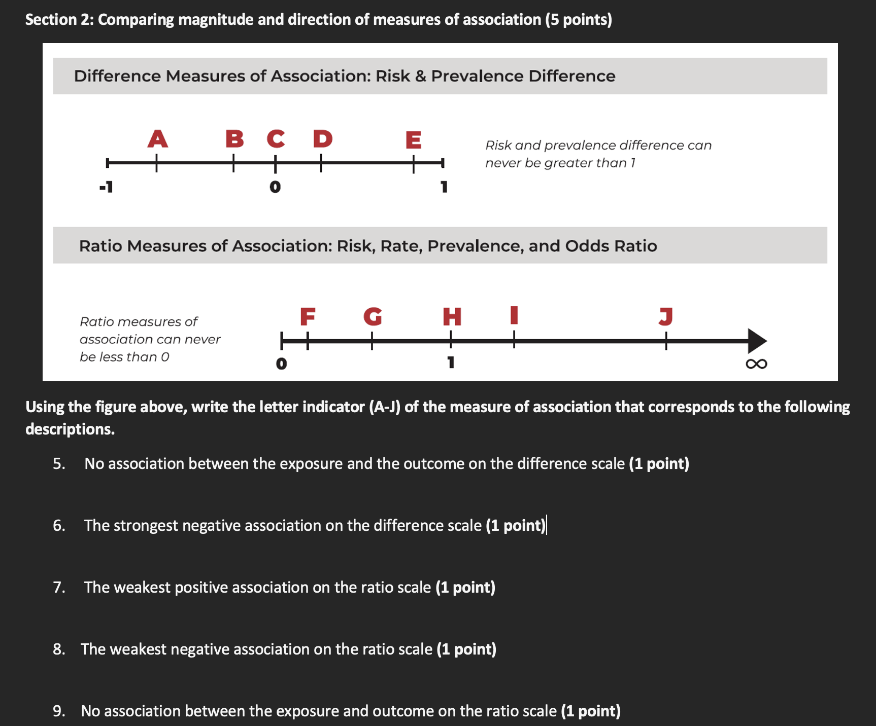 Solved Section 2: Comparing magnitude and direction of | Chegg.com