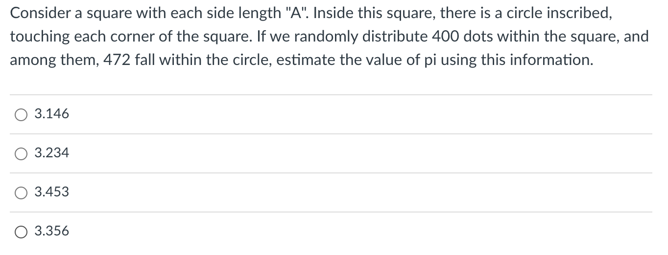 Solved Consider a square with each side length "A". ﻿Inside | Chegg.com