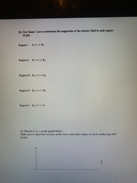 Solved 7) A positive source charge resides in the center of | Chegg.com