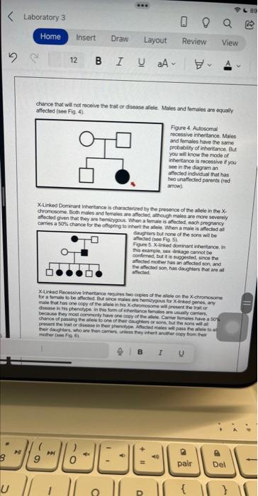 Solved which of the five modes of inheritance is observed in | Chegg.com
