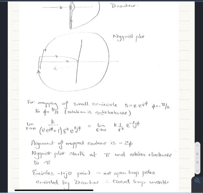 Solved 3. Nyquist Plots. (a) Draw (ie, do not use MATLAB) | Chegg.com