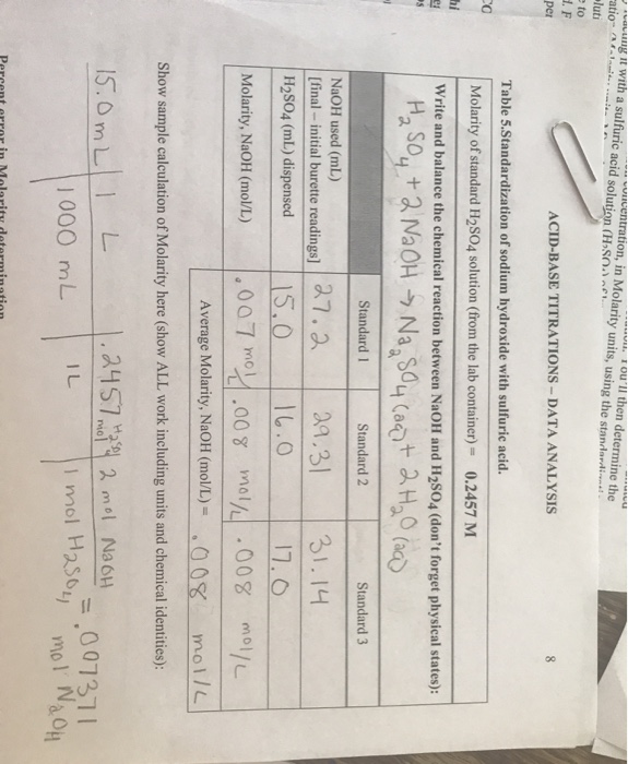 Solved ACID-BASE TITRATIONS - DATA ANALYSIS 9 Table 6. | Chegg.com