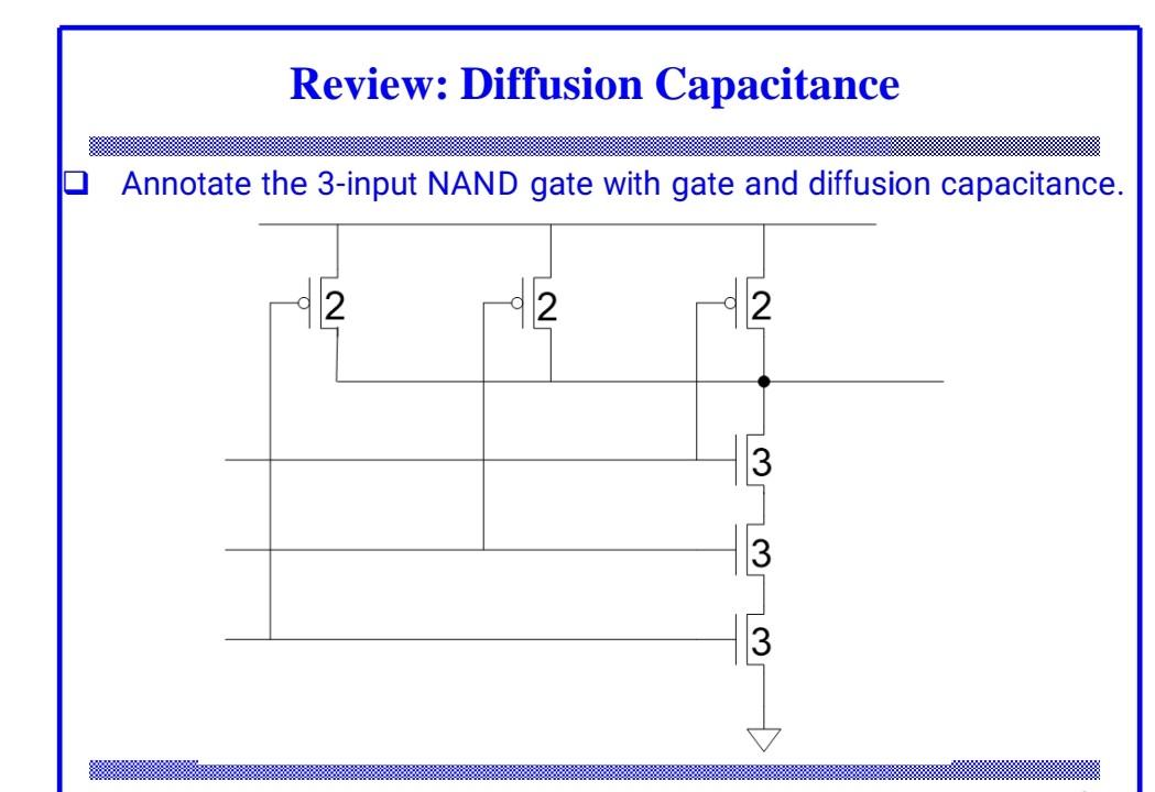 Solved Review: Diffusion Capacitance Annotate the 3-input | Chegg.com