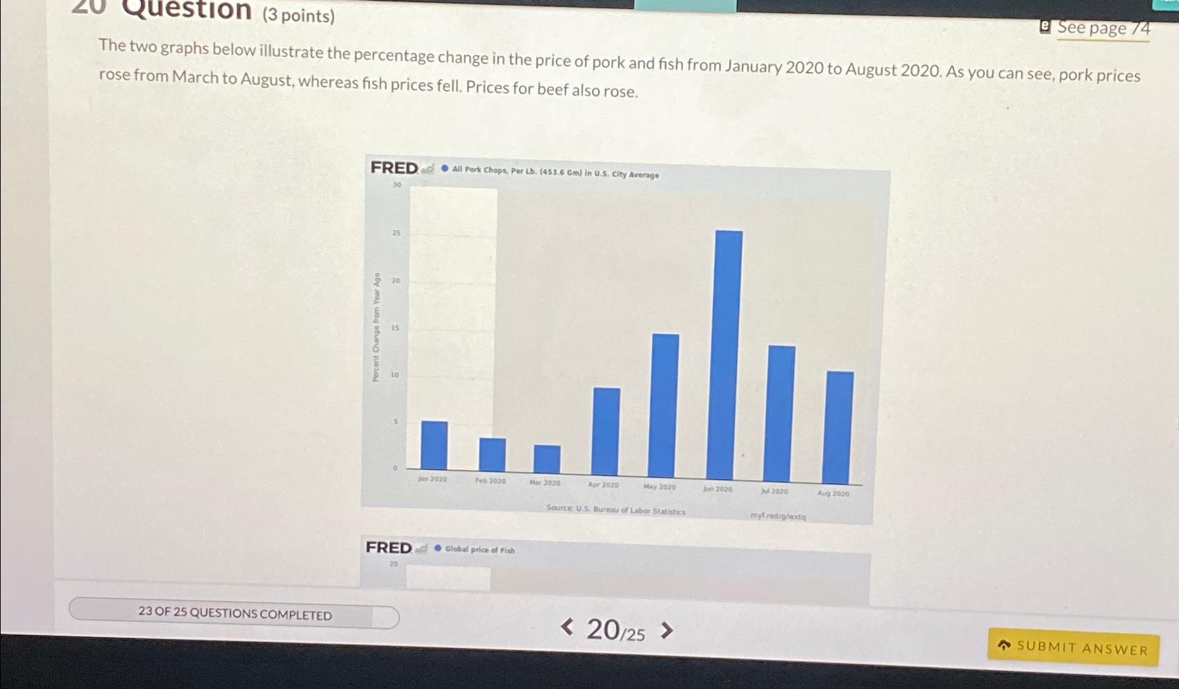 Solved 20 ﻿Question (3 ﻿points)The two graphs below | Chegg.com