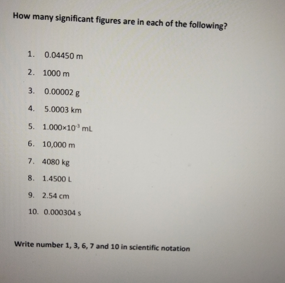 Solved How many significant figures are in each of the | Chegg.com