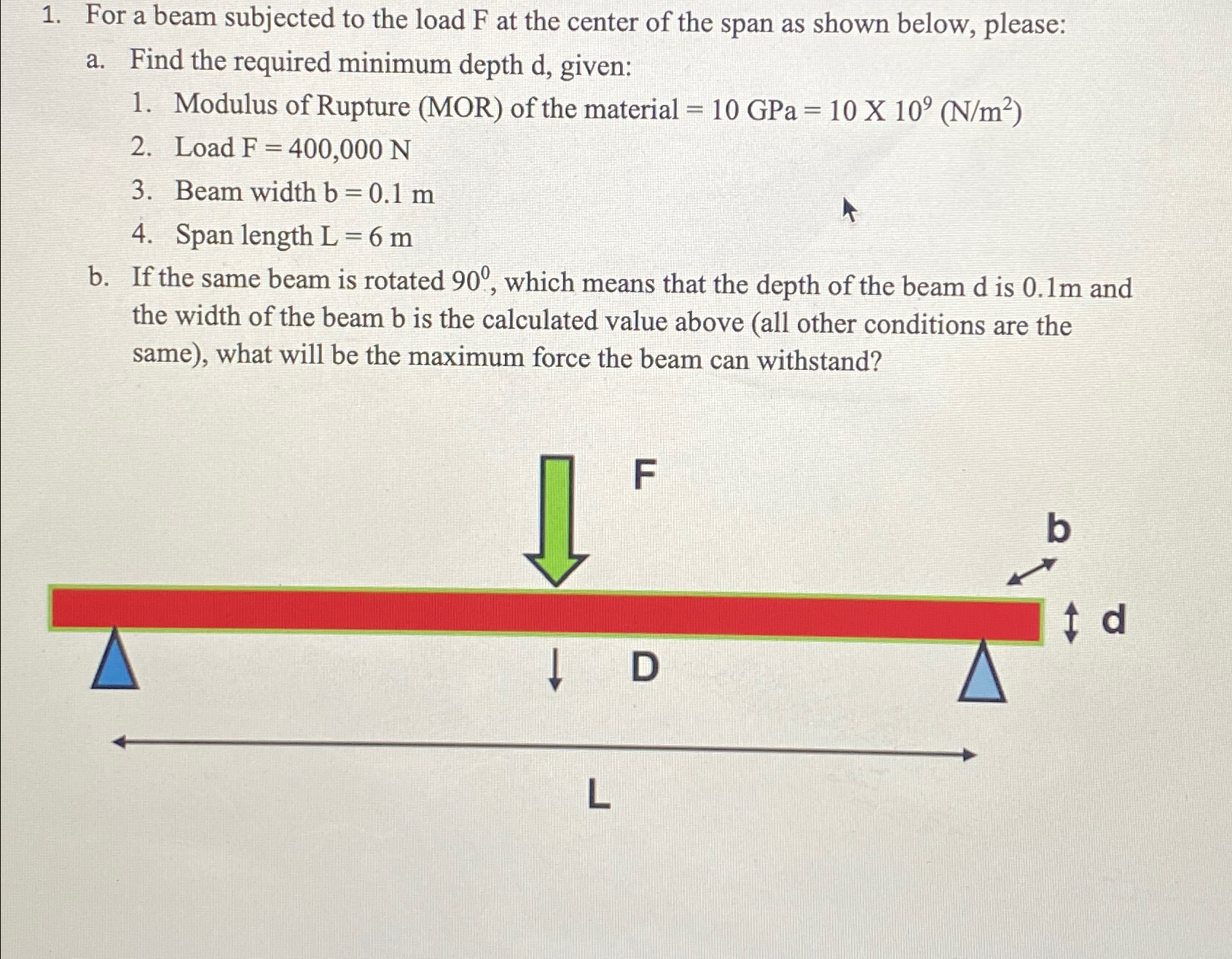 Solved For a beam subjected to the load F ﻿at the center of | Chegg.com