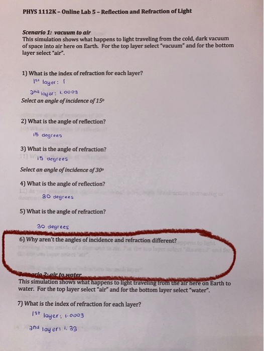 Solved PHYS 1112K - Online Lab 5 - Reflection and Refraction | Chegg.com