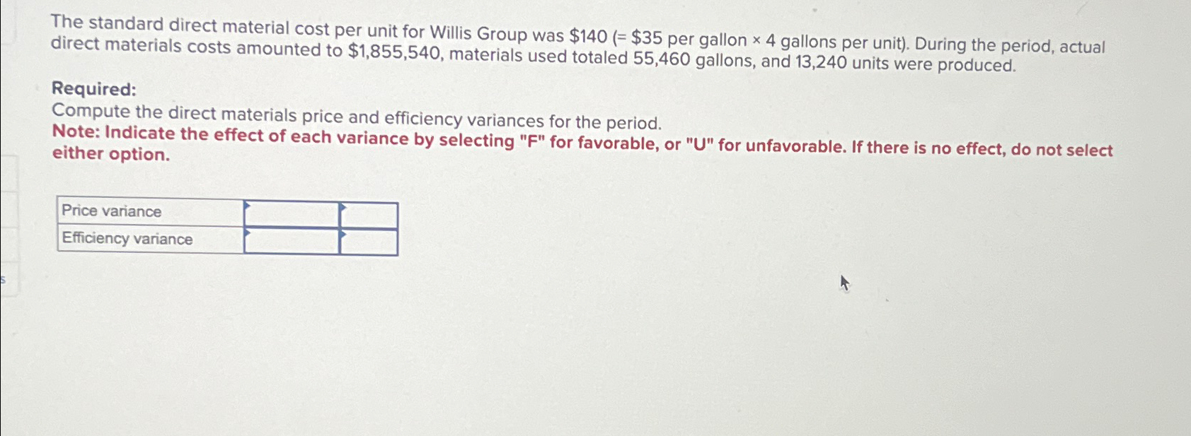 Solved The standard direct material cost per unit for Willis | Chegg.com