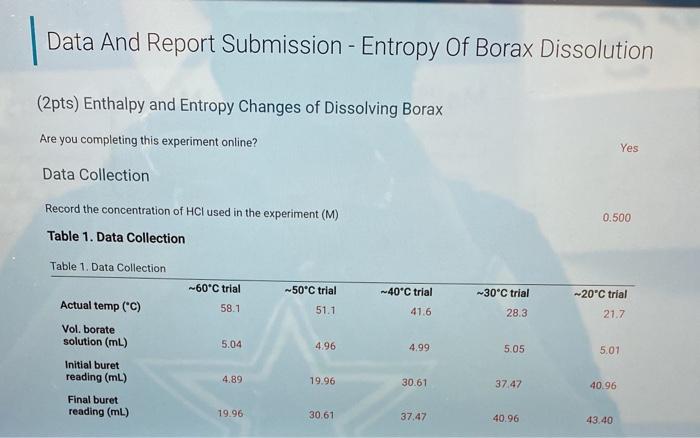 Solved Data And Report Submission - Entropy Of Borax | Chegg.com
