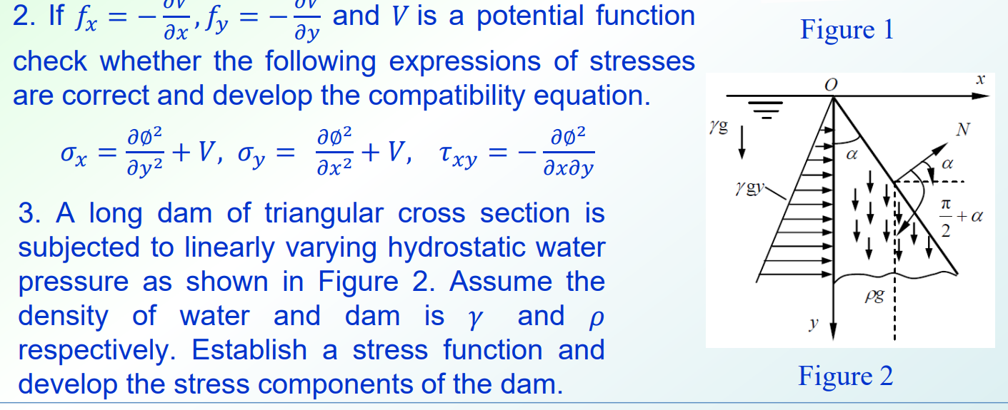 A long dam of ﻿triangular cross section is ﻿subjected | Chegg.com