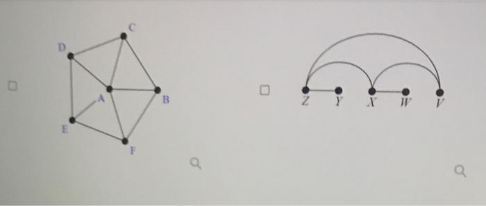 Solved Select ALL isomorphic the graphs. K B Lo А 1 E M B D | Chegg.com