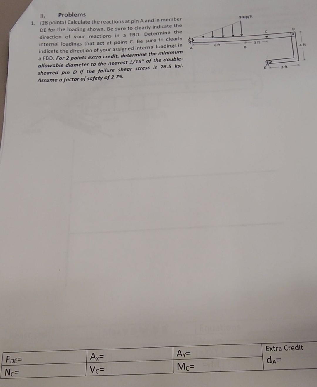 Solved II. Problems 1. (28 points) Calculate the reactions | Chegg.com
