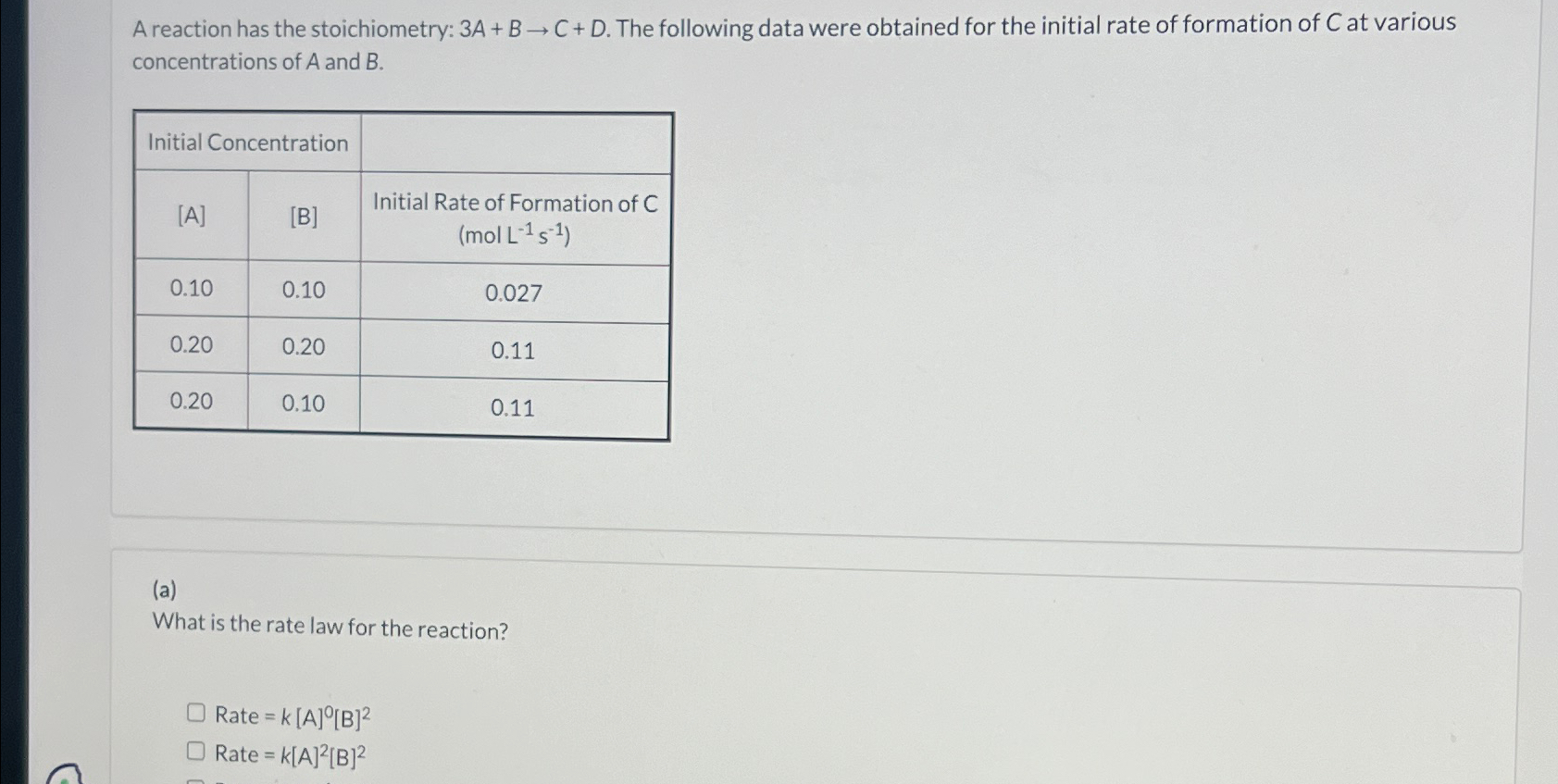 Solved A reaction has the stoichiometry: 3A+B→C+D. ﻿The | Chegg.com