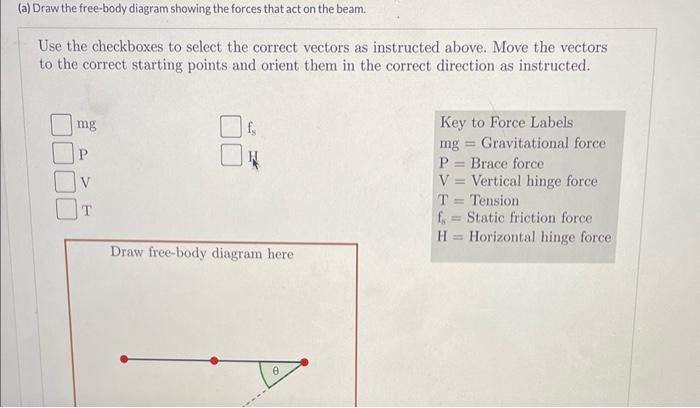 Solved The drawing shows a uniform horizontal beam attached | Chegg.com