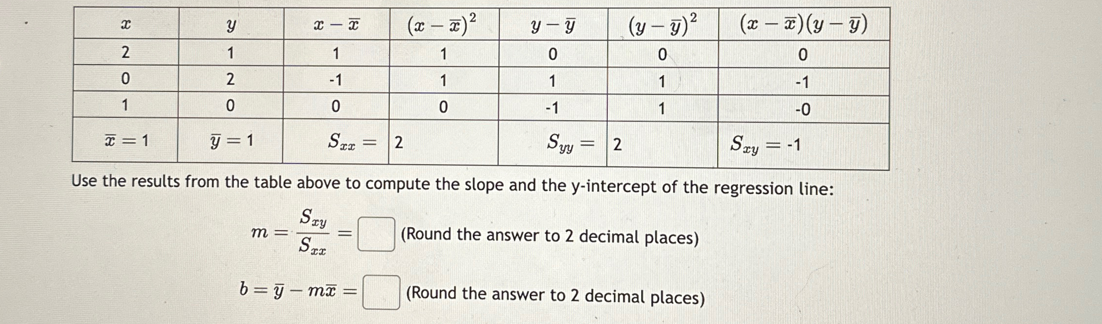 Solved \table[[x,y,x-x‾,(x-x‾)2,y-bar (y),(y-bar (y))2,(x-x‾ | Chegg.com