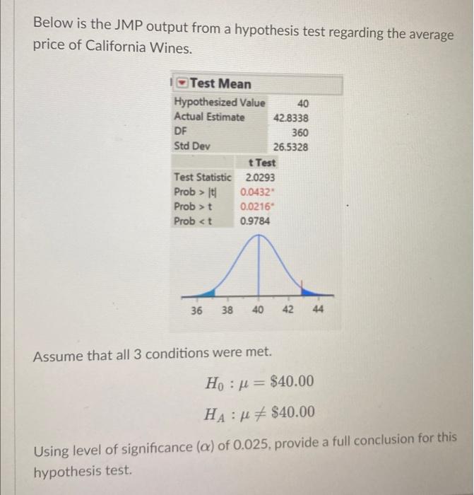 Solved Below is the JMP output from a hypothesis test | Chegg.com