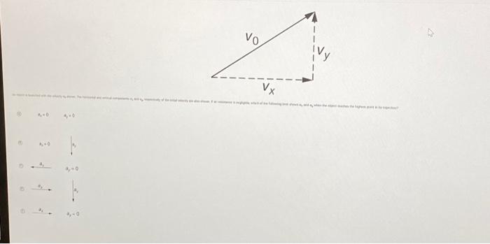 Solved Vx An object in launched with the velocity to shown. | Chegg.com