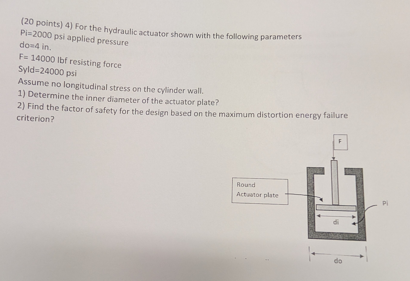 Solved ) ﻿For the hydraulic actuator shown with the | Chegg.com