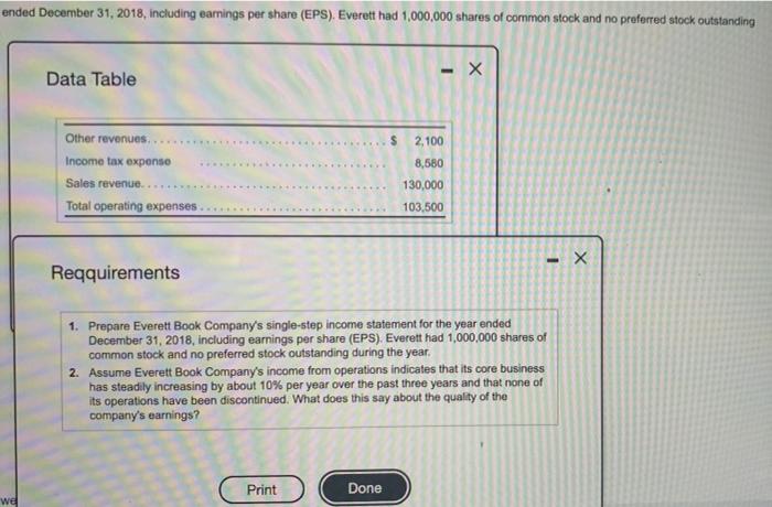 Solved The Everett Book Company's accounting records include | Chegg.com