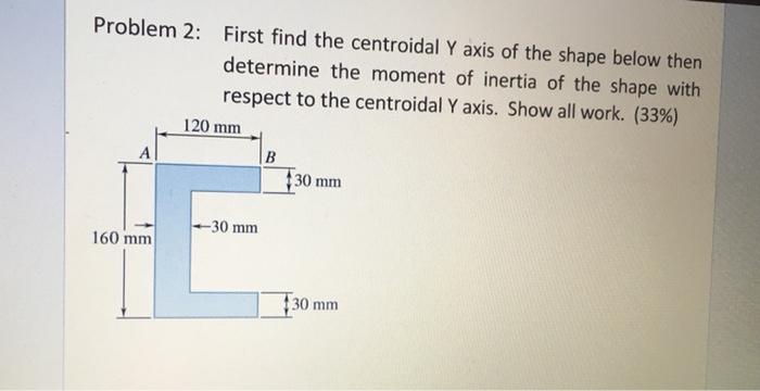 Solved Problem 2: First find the centroidal Y axis of the | Chegg.com