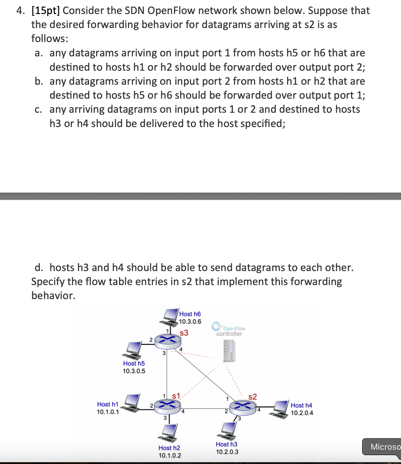 4. [15pt] ﻿Consider the SDN OpenFlow network shown | Chegg.com