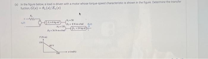 Solved (a) In the figure below, a load is driven with a | Chegg.com