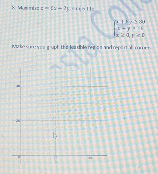 Solved 8. Maximize z=6x+2y, subject to | Chegg.com