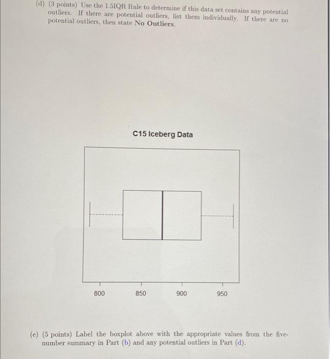 Solved 2. The following data were accessed through the | Chegg.com