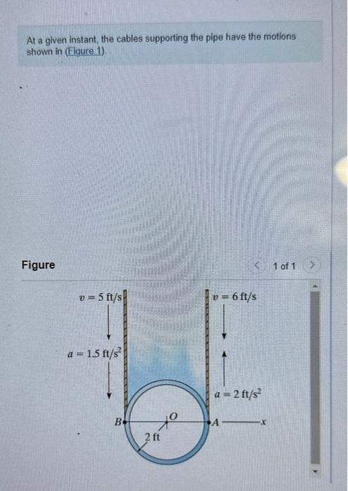 Solved At a given instant, the cables supporting the pipe | Chegg.com