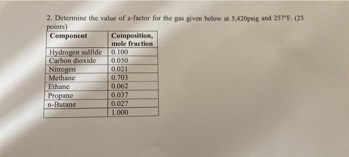 Solved 2. Determine the value of z-factor for the gas given | Chegg.com