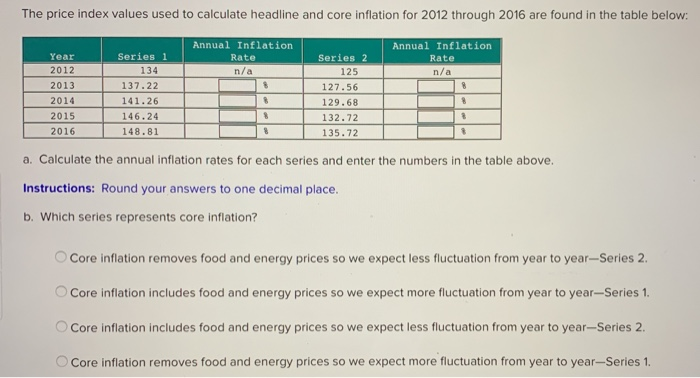 Solved The price index values used to calculate headline and | Chegg.com