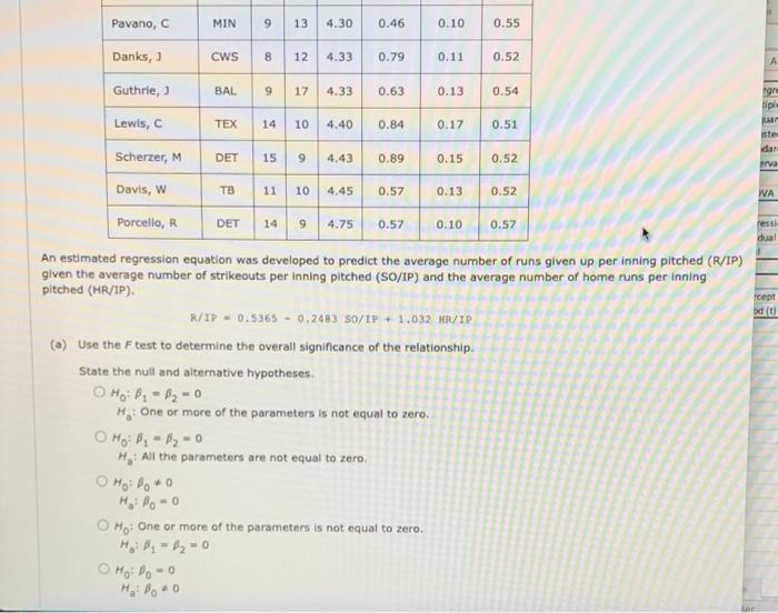 Solved DATAfile: MLBPitching A statistical program is | Chegg.com