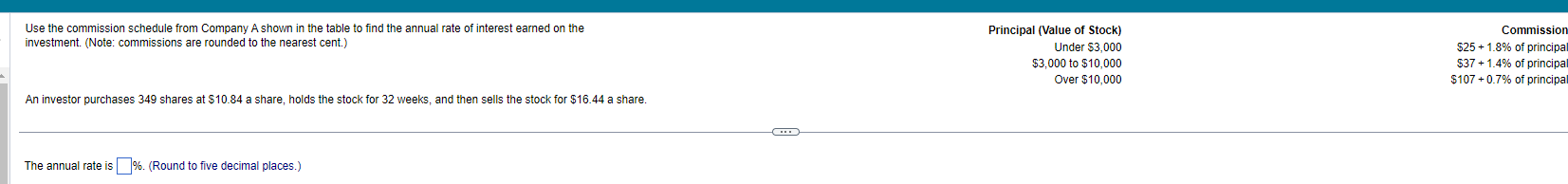 Solved Use the commission schedule from Company A shown in | Chegg.com
