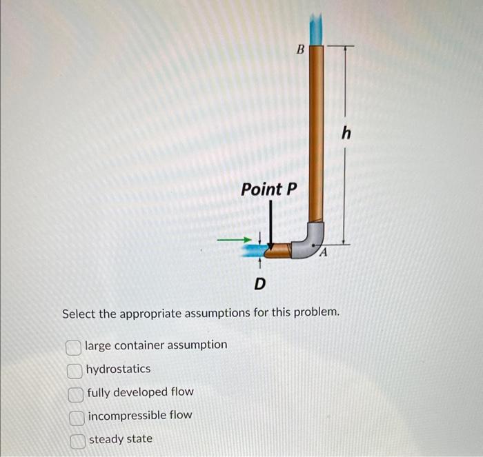 Solved A fluid flows through a 100 mm pipe with a velocity | Chegg.com