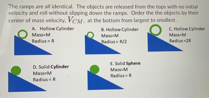 Solved The ramps are all identical. The objects are released | Chegg.com