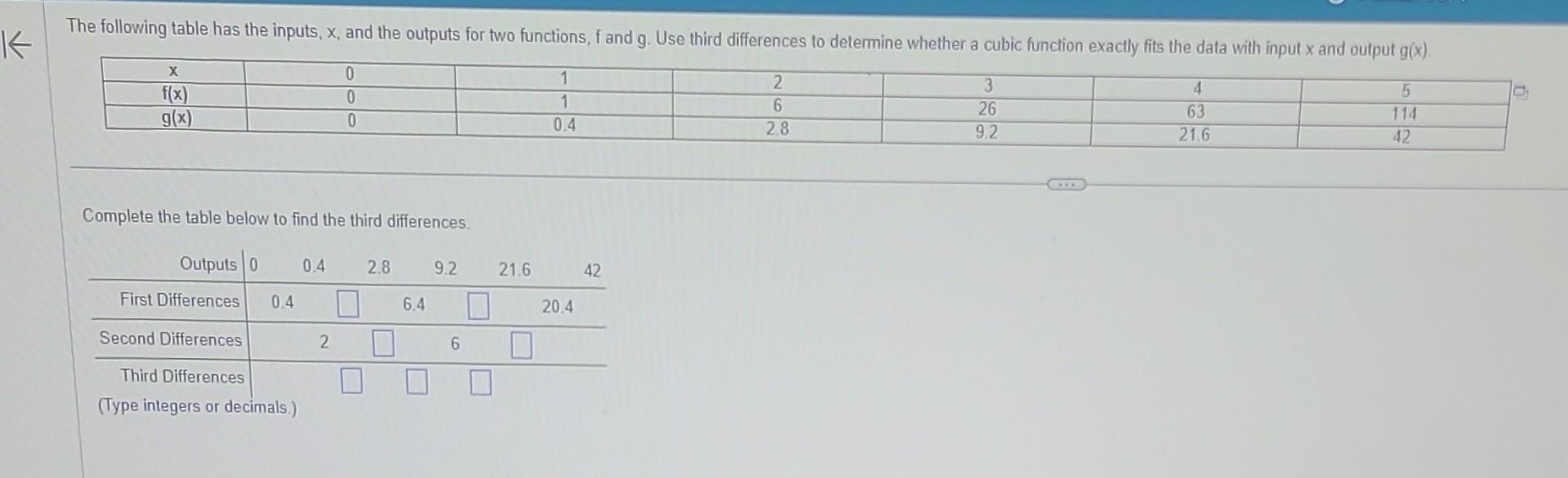 Solved Complete the table below to find the third | Chegg.com