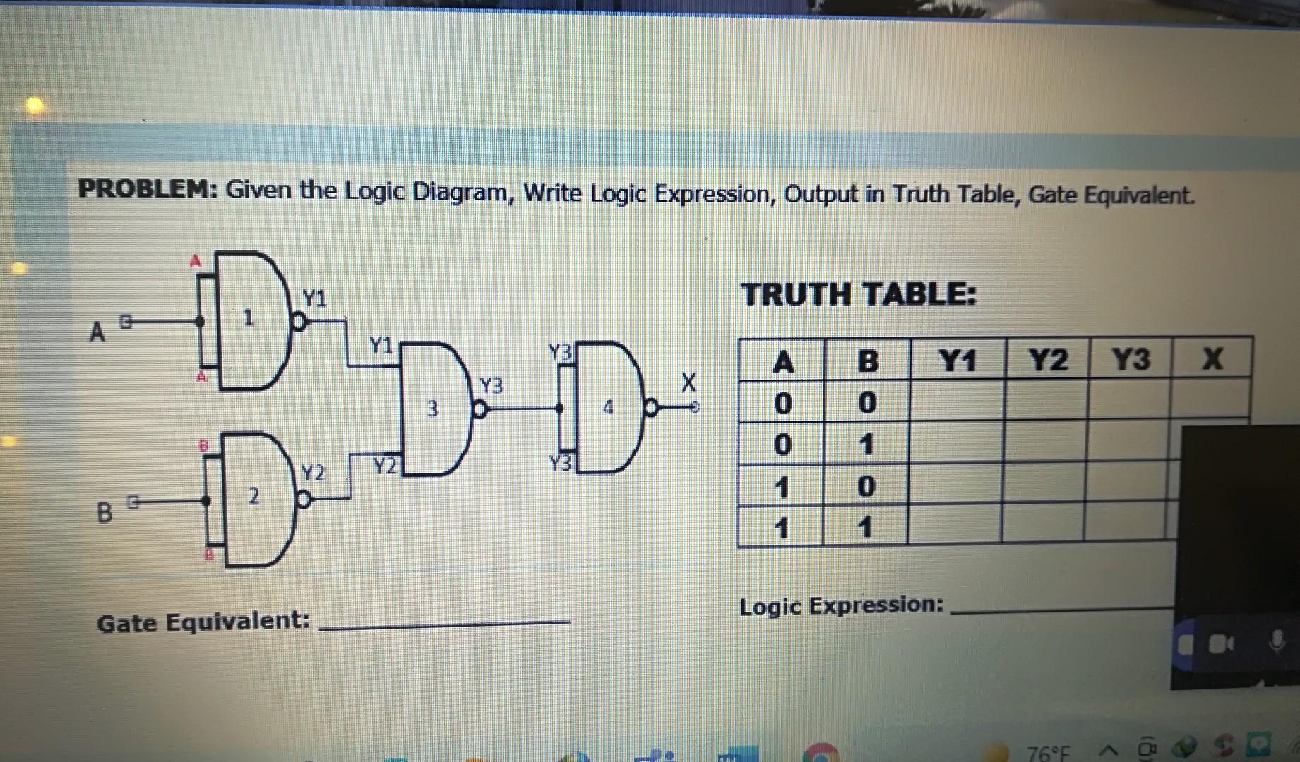 Solved PROBLEM: Given the Logic Diagram, Write Logic | Chegg.com