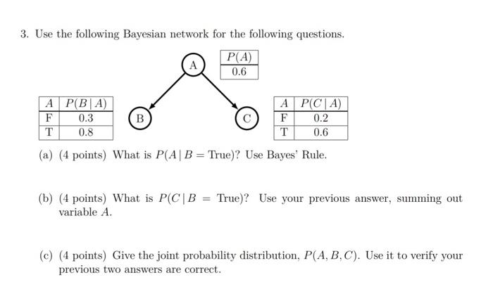 Solved 3. Use the following Bayesian network for the | Chegg.com